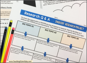 10 Ideas to Make Teaching Research Easier! | Teaching ELA with Joy Sexton